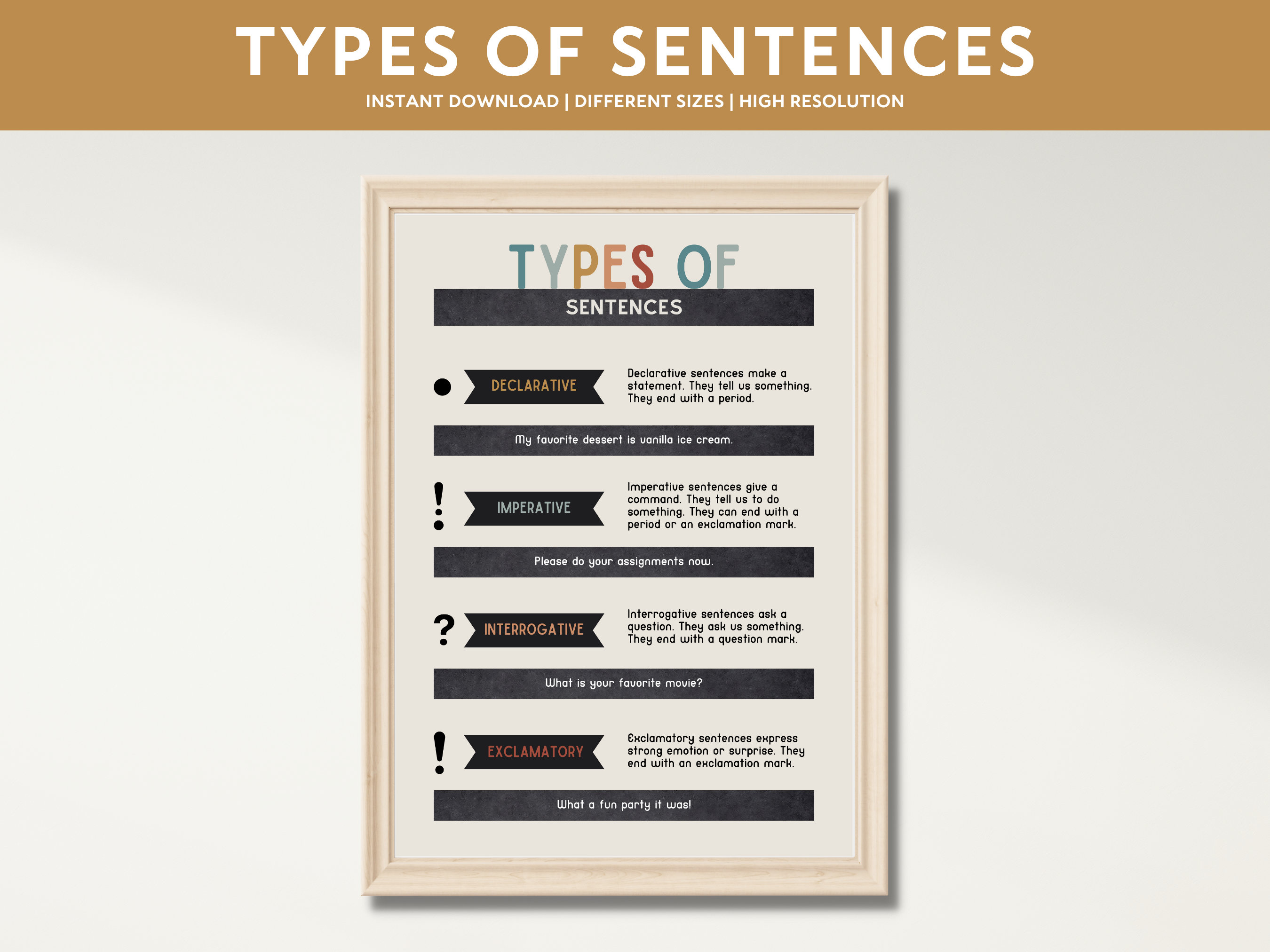 Types of Sentences Printable Poster, Grammar Poster, English Classroom ...