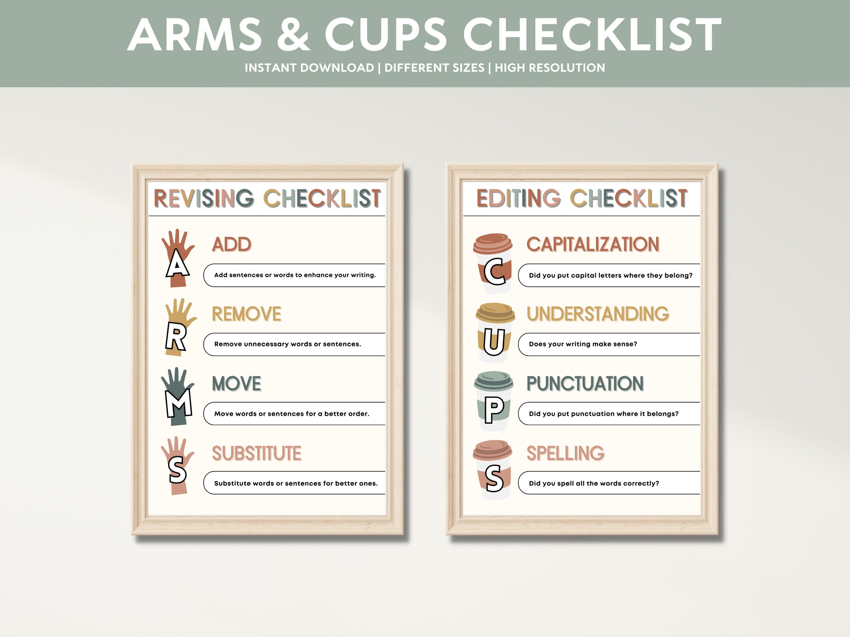 ARMS & CUPS Checklist Printable Poster, Revise Edit, Writing Strategy ...
