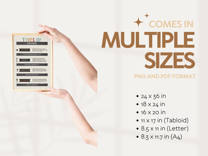 Types of Sentences Printable Poster, Grammar Poster, English Classroom ...