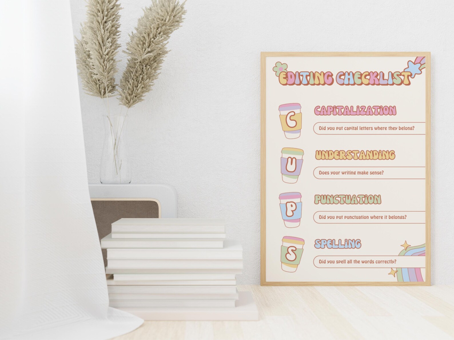 ARMS & CUPS Checklist Printable Poster, Revise Edit, Writing Strategy ...