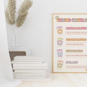 ARMS & CUPS Checklist Printable Poster, Revise Edit, Writing Strategy ...