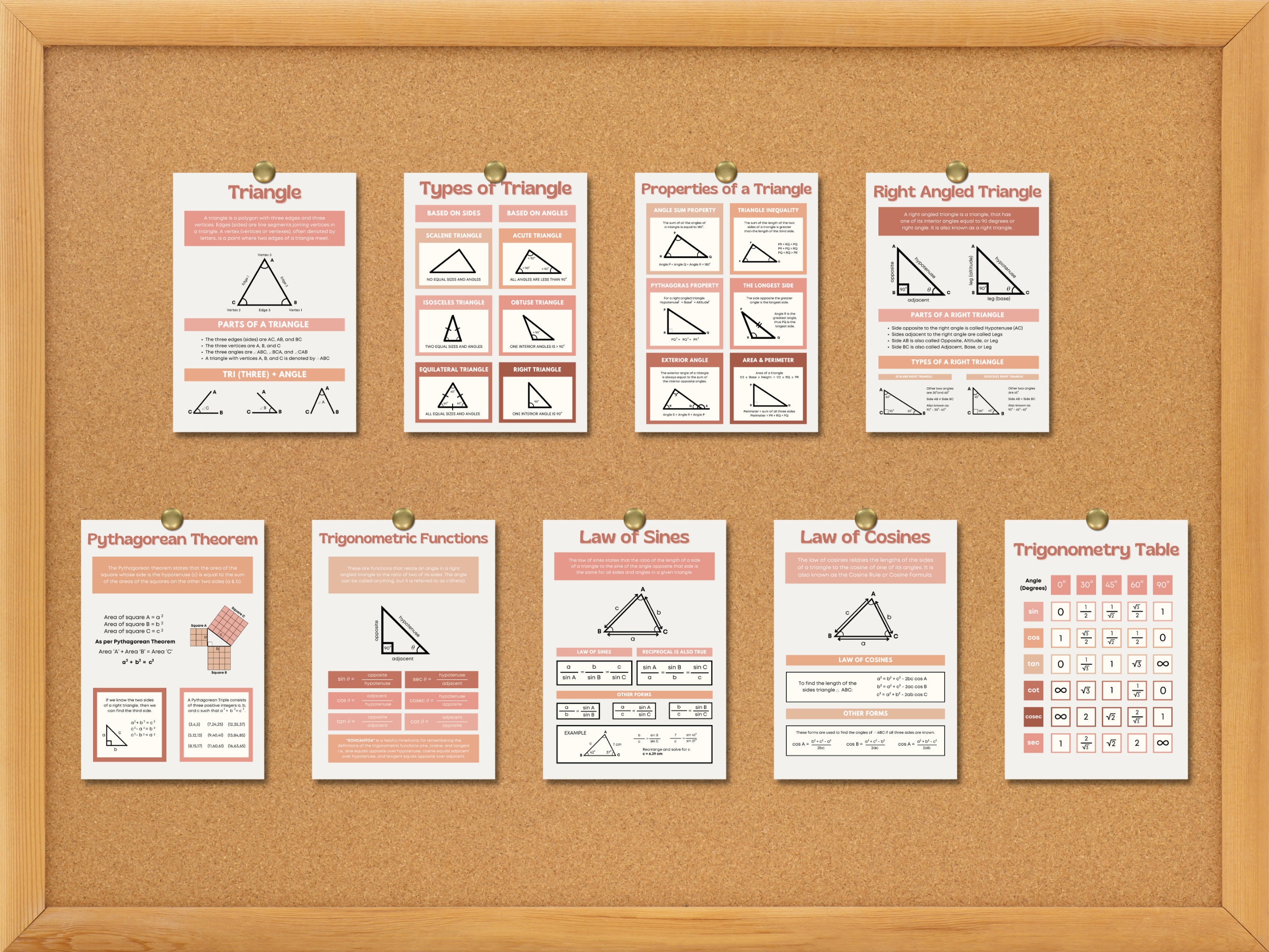 Trigonometry Posters, Types Properties of Triangle, Sine Law, Cosine Law, Right Triangle ...