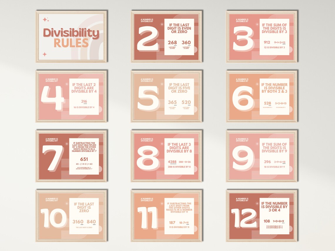 Divisibility Rules Printable Poster Set of 12, Middle and High School ...