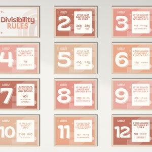 Divisibility Rules Printable Poster Set of 12, Middle and High School ...