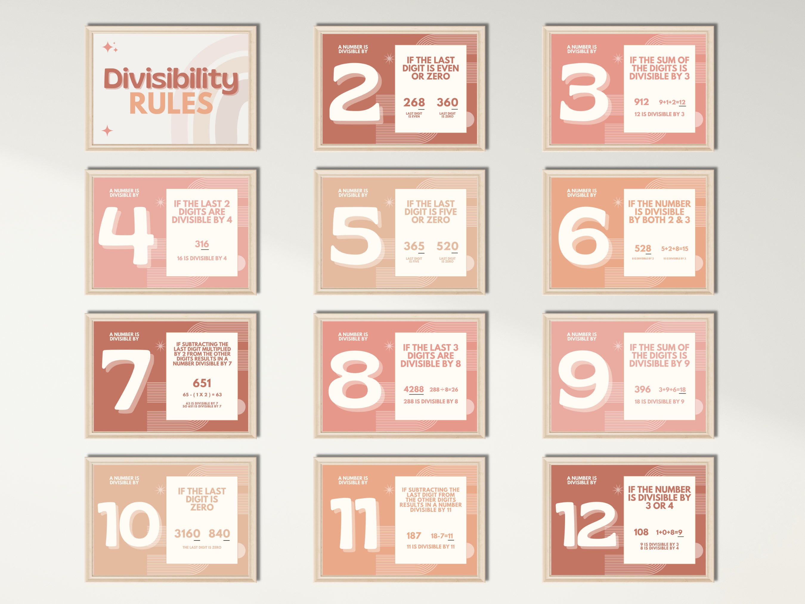 Divisibility Rules Printable Poster Set of 12, Middle and High School ...