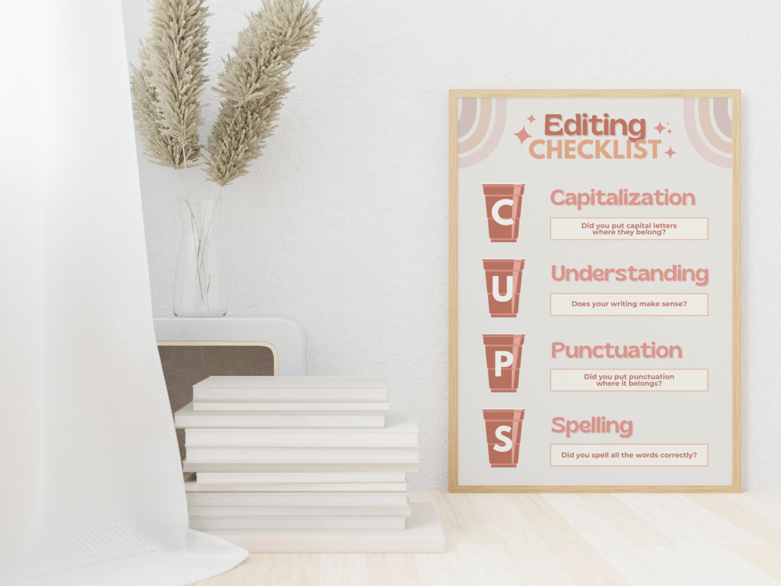 ARMS & CUPS Checklist Printable Poster, Revise Edit, Writing Strategy ...