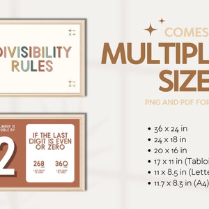 Divisibility Rules Printable Poster Set of 12, Middle and High School ...