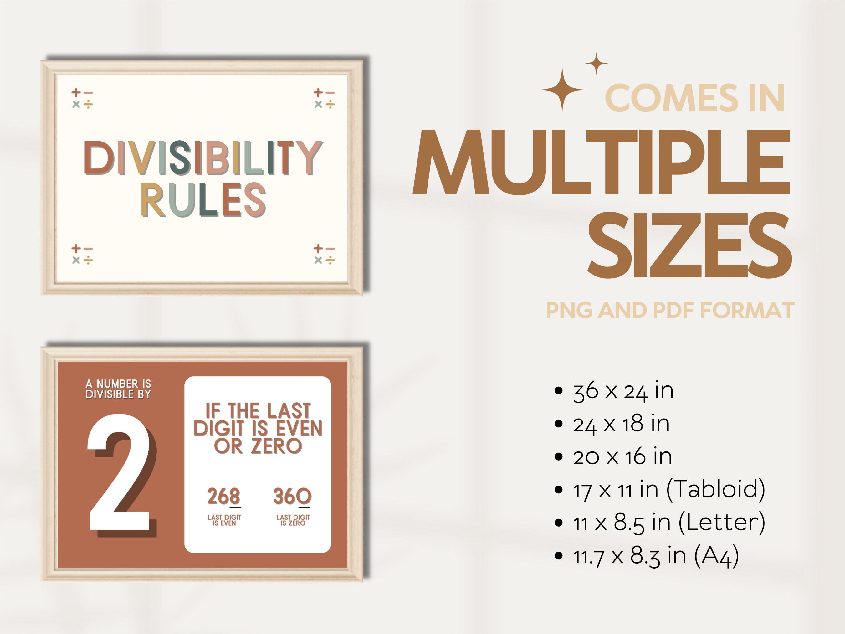 Divisibility Rules Printable Poster Set of 12, Middle and High School ...