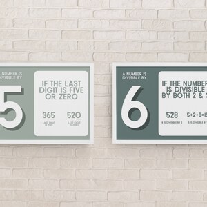 Divisibility Rules Printable Poster Set of 12, Middle and High School ...