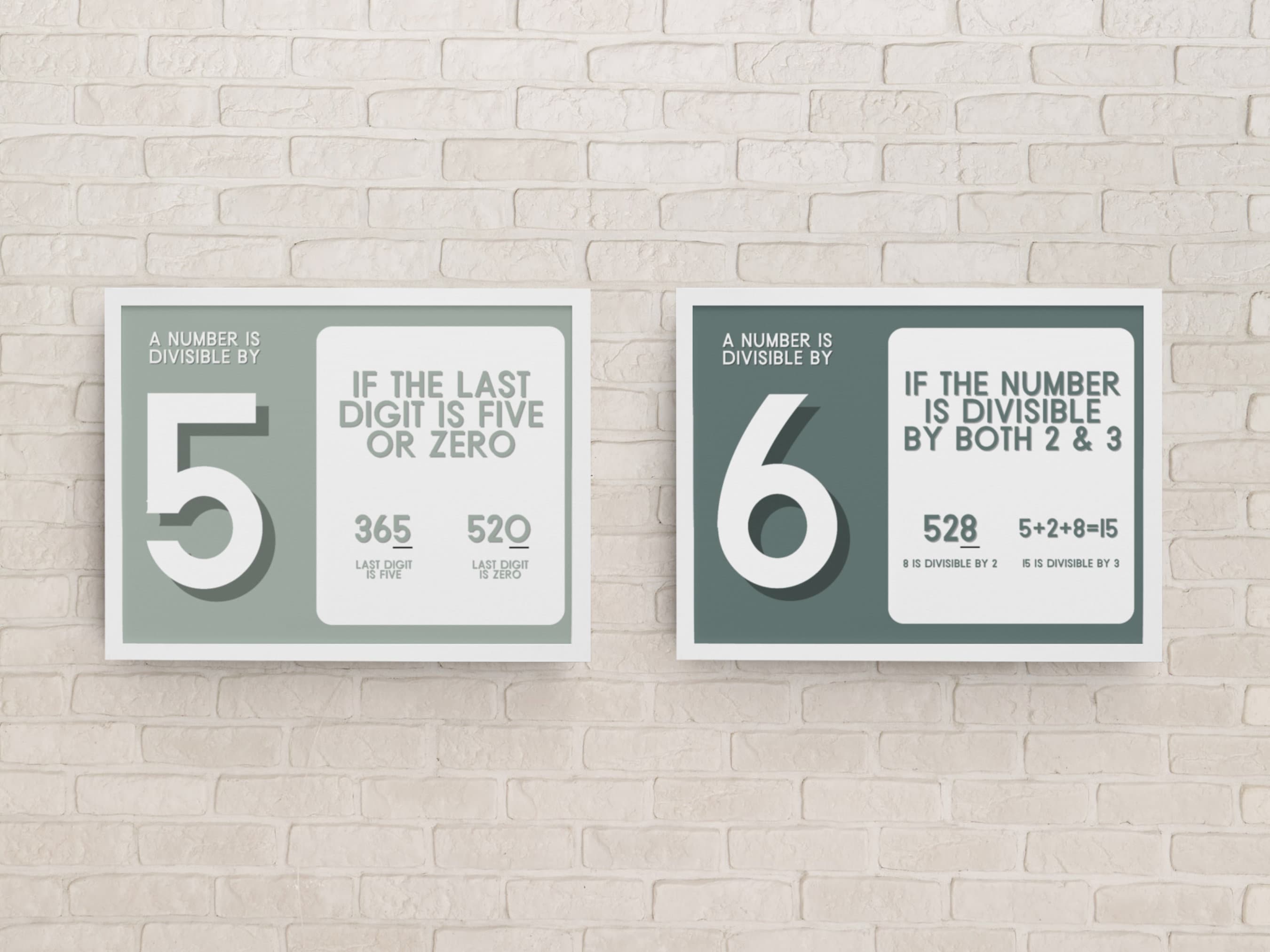 Divisibility Rules Printable Poster Set of 12, Middle and High School ...