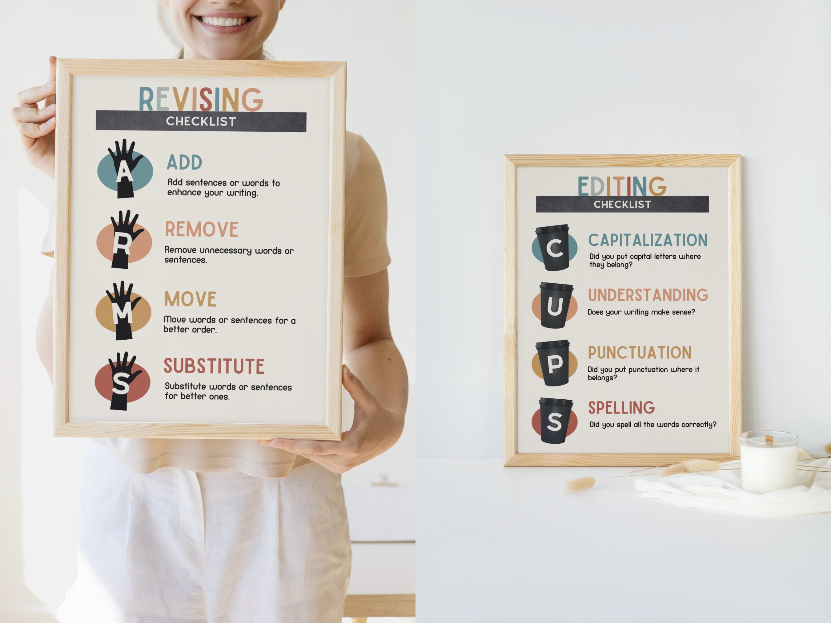 ARMS & CUPS Checklist Printable Poster, Revise Edit, Writing Strategy ...