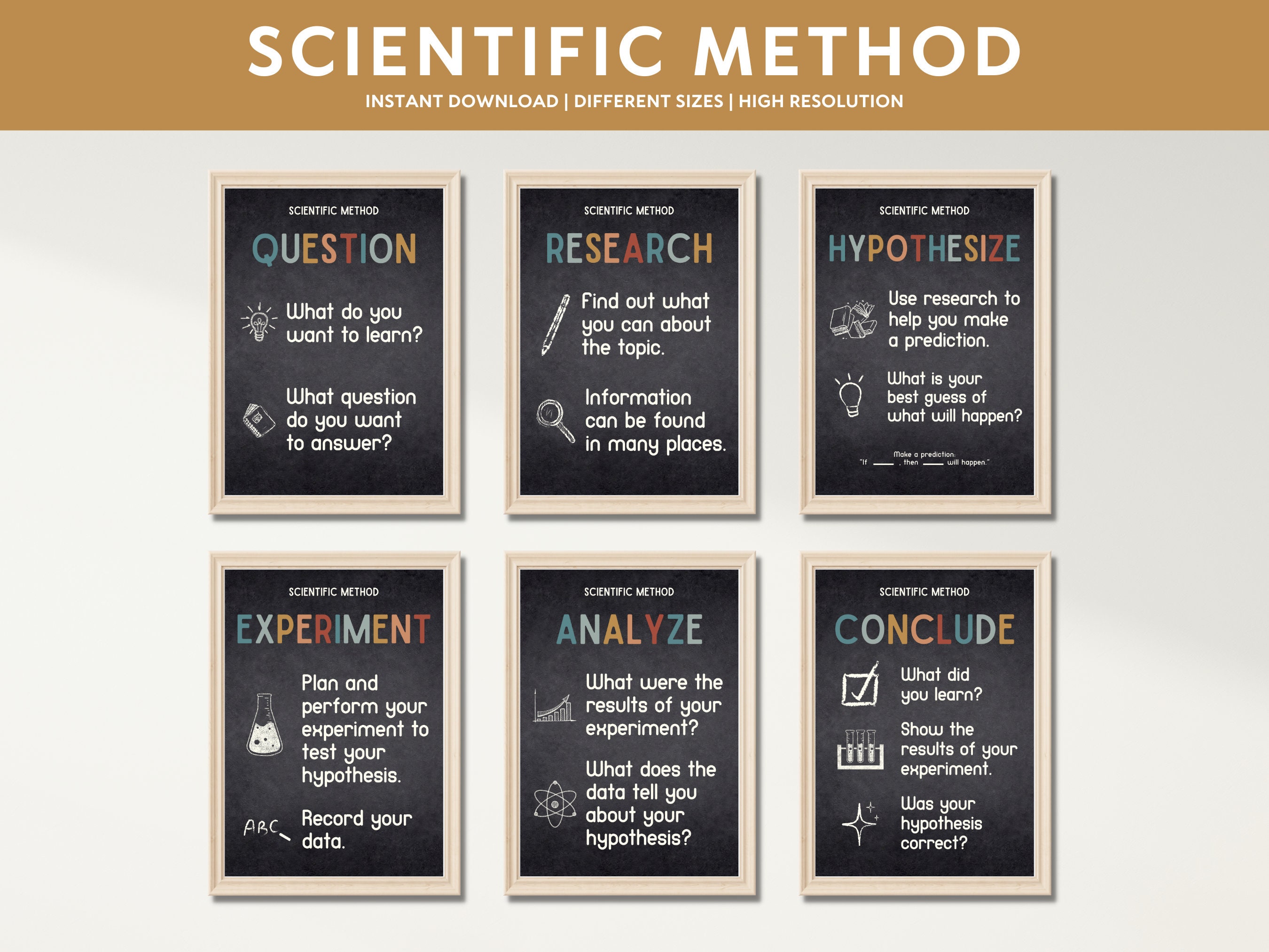 Scientific Method Printable Posters, Set of 6, Science Classroom ...