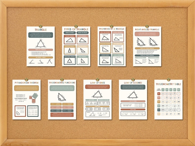 Trigonometry Posters, Types Properties of Triangle, Sine Law, Cosine Law, Right Triangle ...