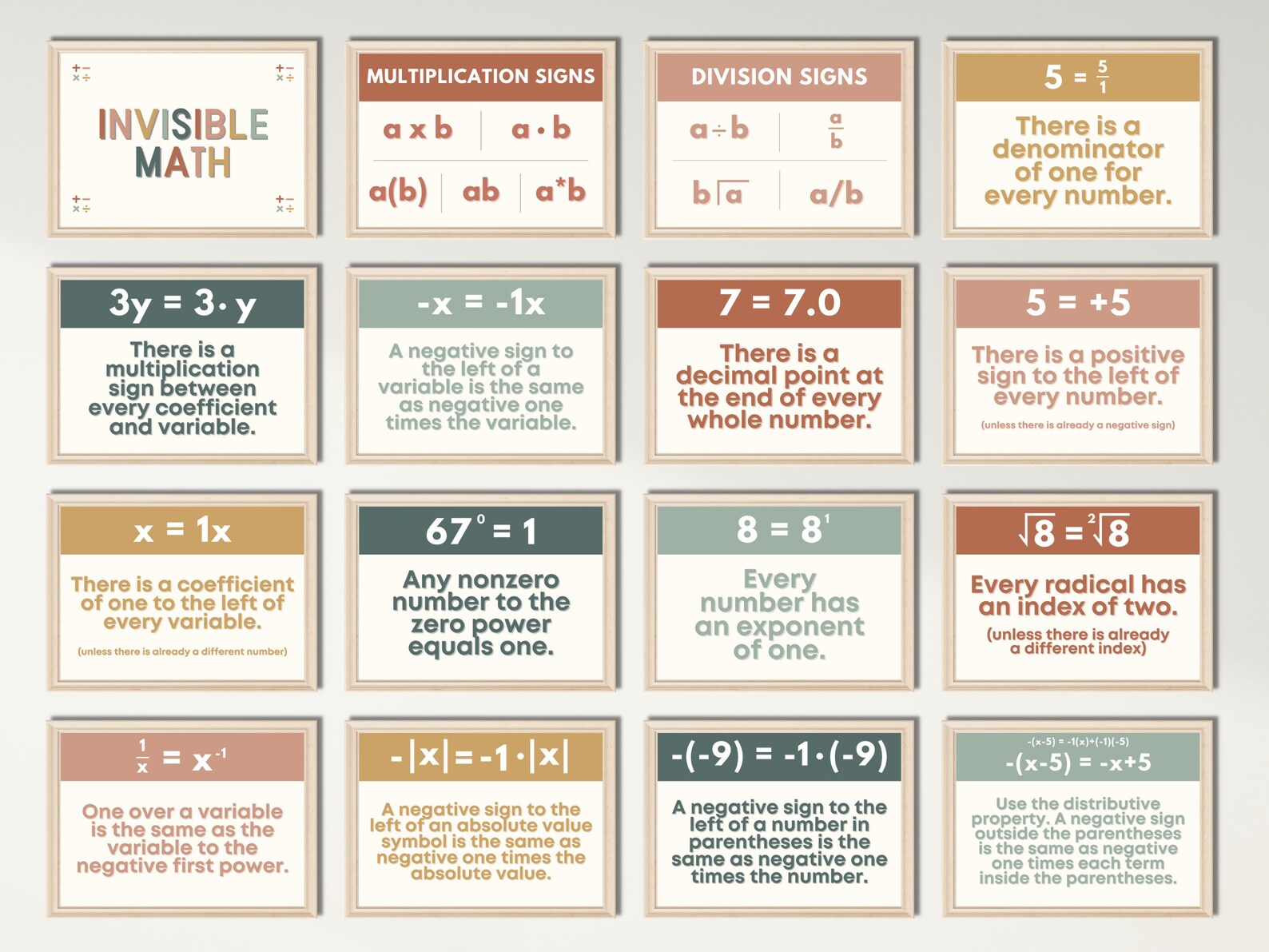 Invisible Math Printable Poster, Math Classroom Decor, Middle School ...