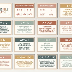 Invisible Math Printable Poster, Math Classroom Decor, Middle School ...