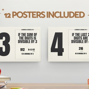 Divisibility Rules Printable Poster Set of 12, Middle and High School ...