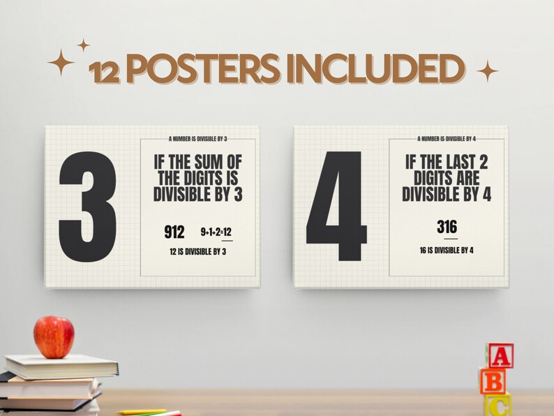 Divisibility Rules Printable Poster Set of 12, Middle and High School ...