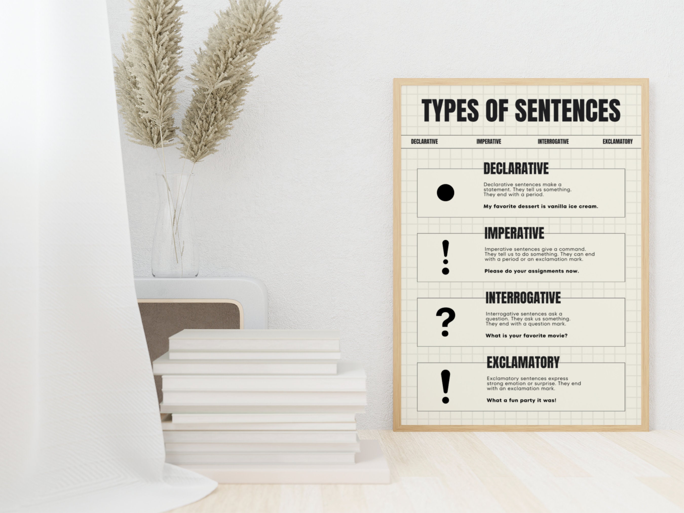Types of Sentences Printable Poster, Grammar Poster, English Classroom ...