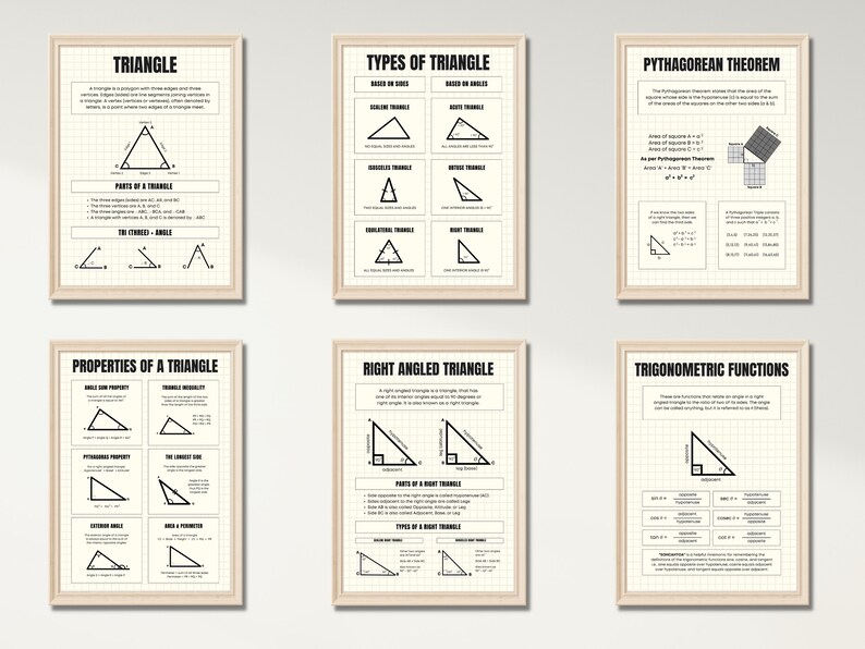 Trigonometry Posters, Types Properties of Triangle, Sine Law, Cosine ...
