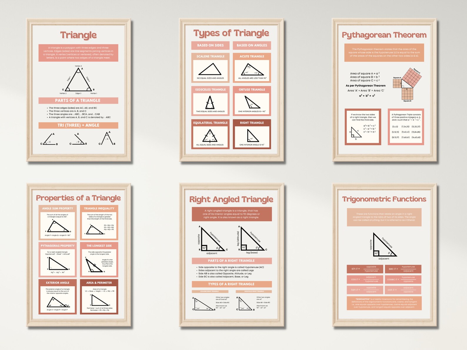 Trigonometry Posters, Types Properties of Triangle, Sine Law, Cosine ...