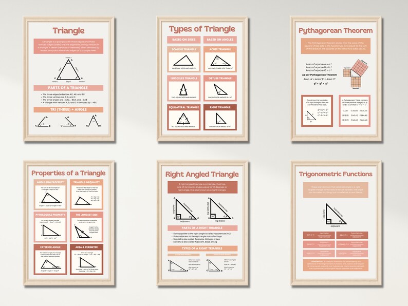 Trigonometry Posters, Types Properties of Triangle, Sine Law, Cosine ...