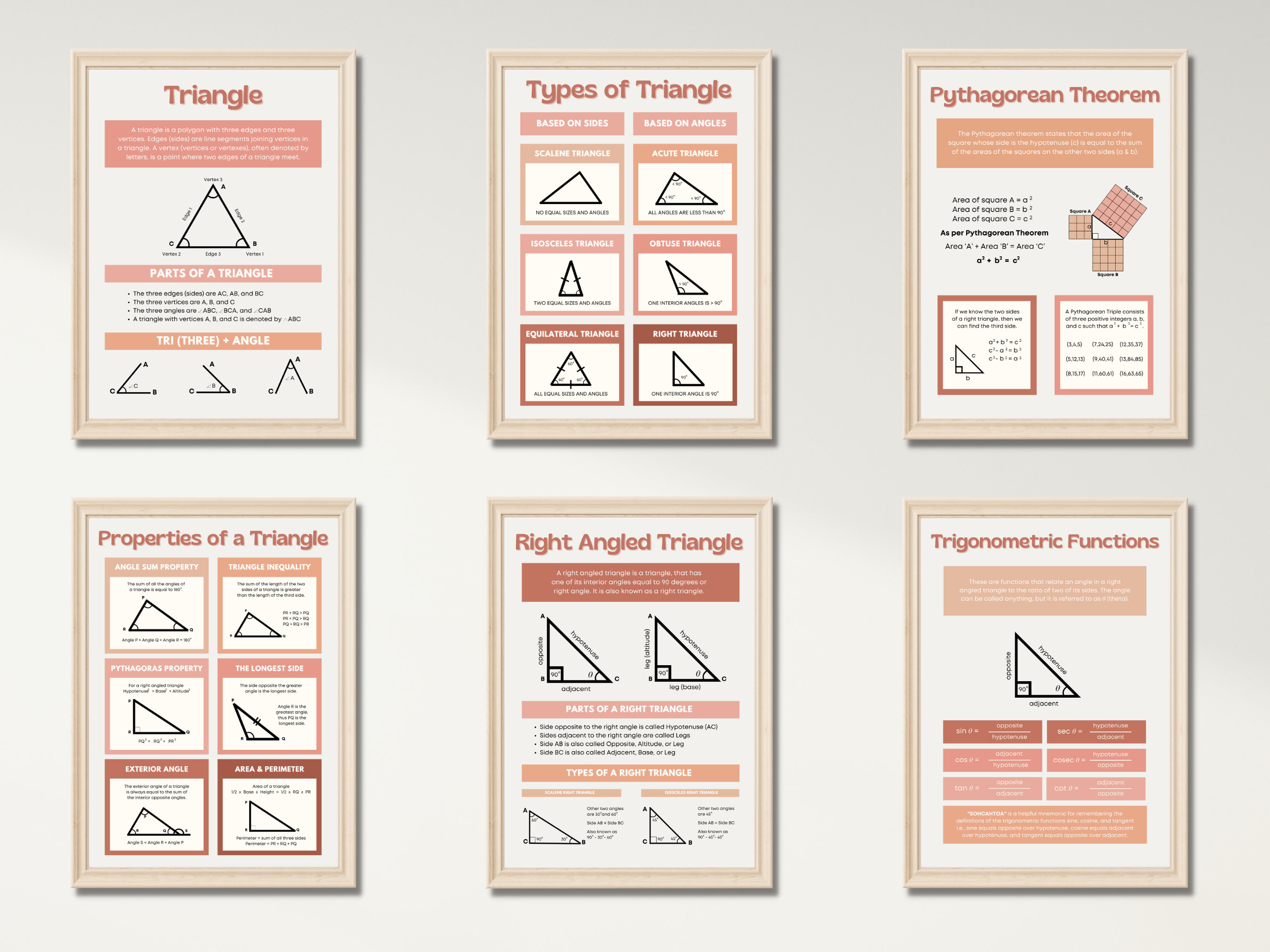 Trigonometry Posters, Types Properties of Triangle, Sine Law, Cosine ...
