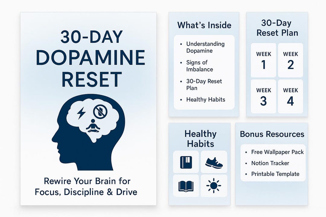 30-day Dopamine Reset (bundle) - Etsy