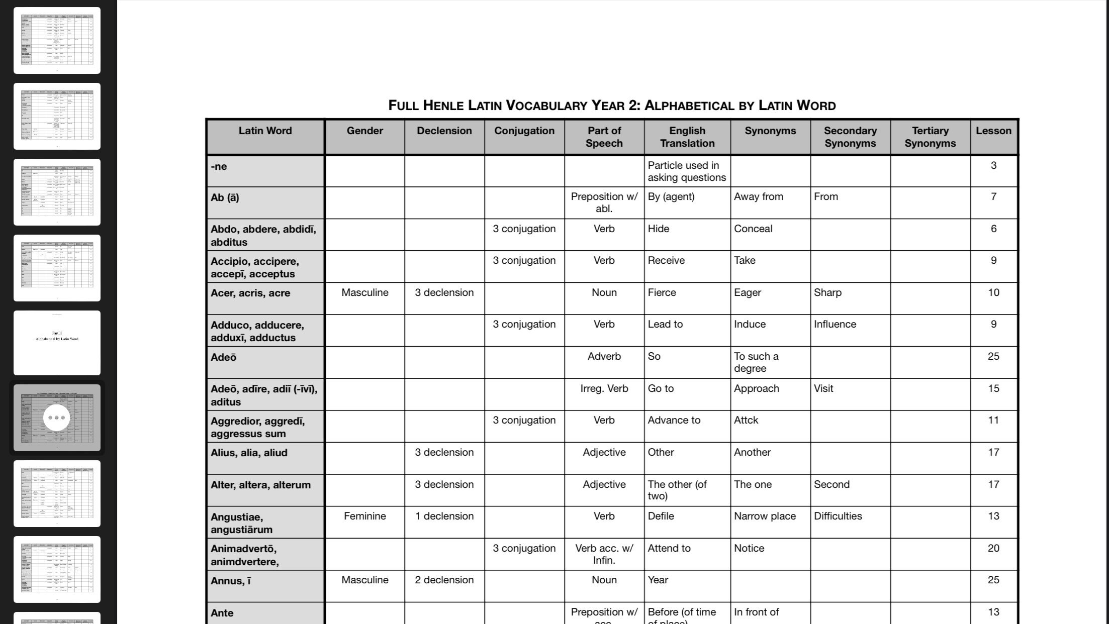 Henle Latin 2 Vocabulary Companion updated Edition - Etsy