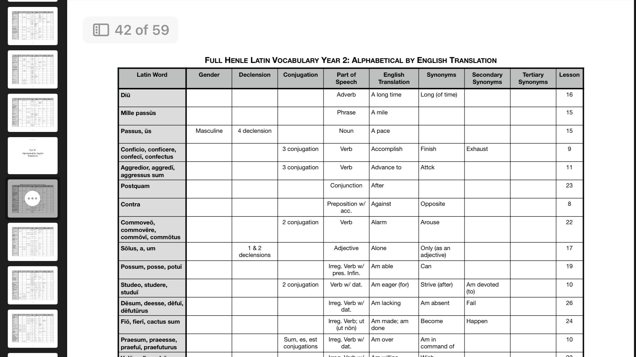Henle Latin 2 Vocabulary Companion updated Edition - Etsy