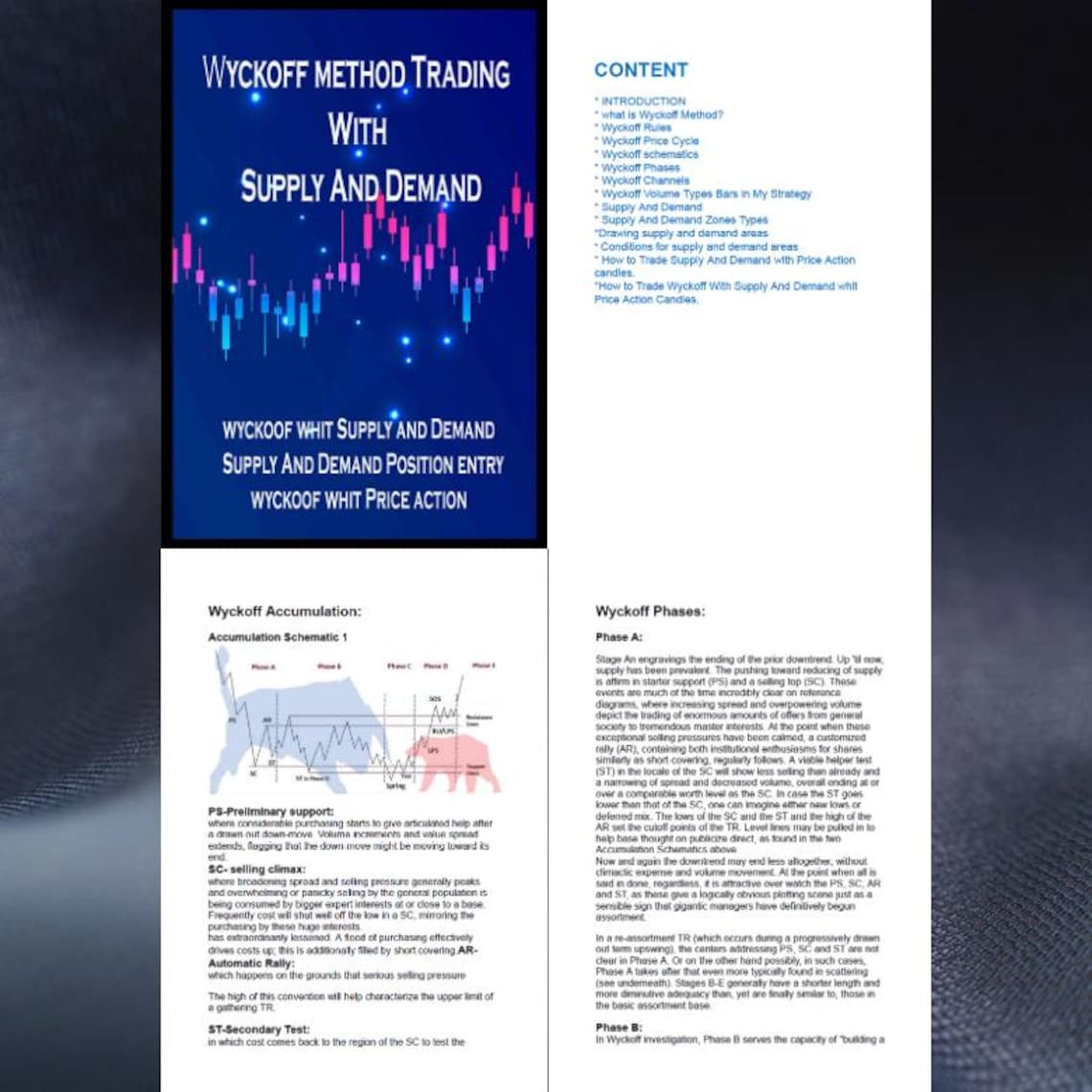 The Wyckoff Complete Set E-book (PDF), Secretly of the Wyckoff Theory ...