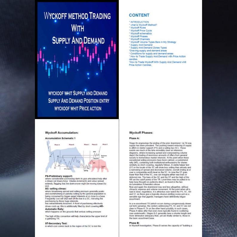 The Wyckoff Complete Set E-book (PDF), Secretly of the Wyckoff Theory ...