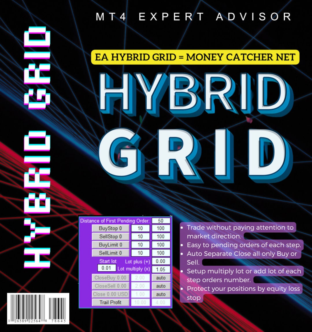 Hybrid Grid Expert Advisor Semi-auto EA for Traders Who's Not Care ...