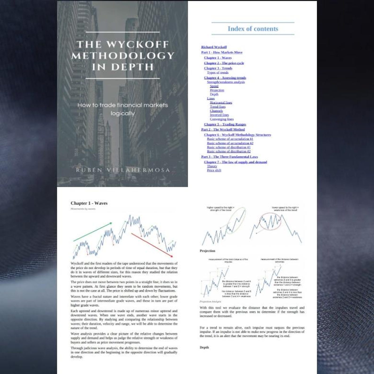 The Wyckoff Complete Set E-book (PDF), Secretly of the Wyckoff Theory ...