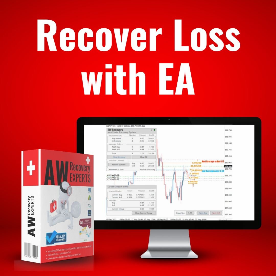 AW Recovery EA: Forex Expert Advisor for MT4 - Etsy