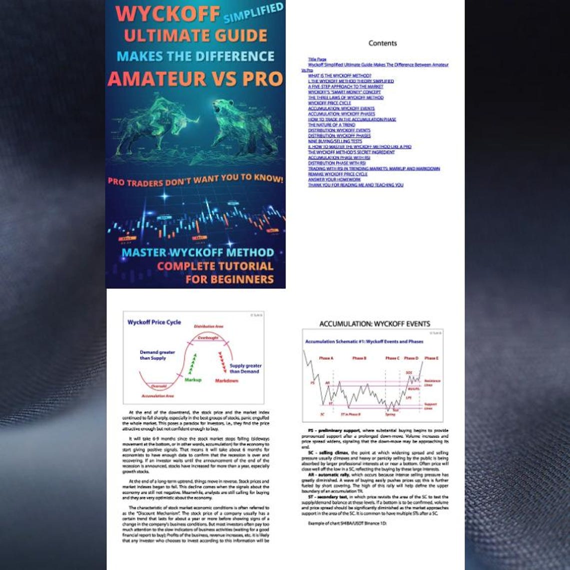 The Wyckoff Complete Set E-book (PDF), Secretly of the Wyckoff Theory ...