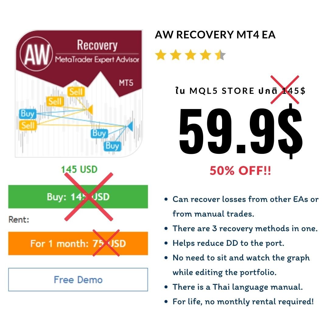 AW Recovery EA: Forex Expert Advisor for MT4 - Etsy