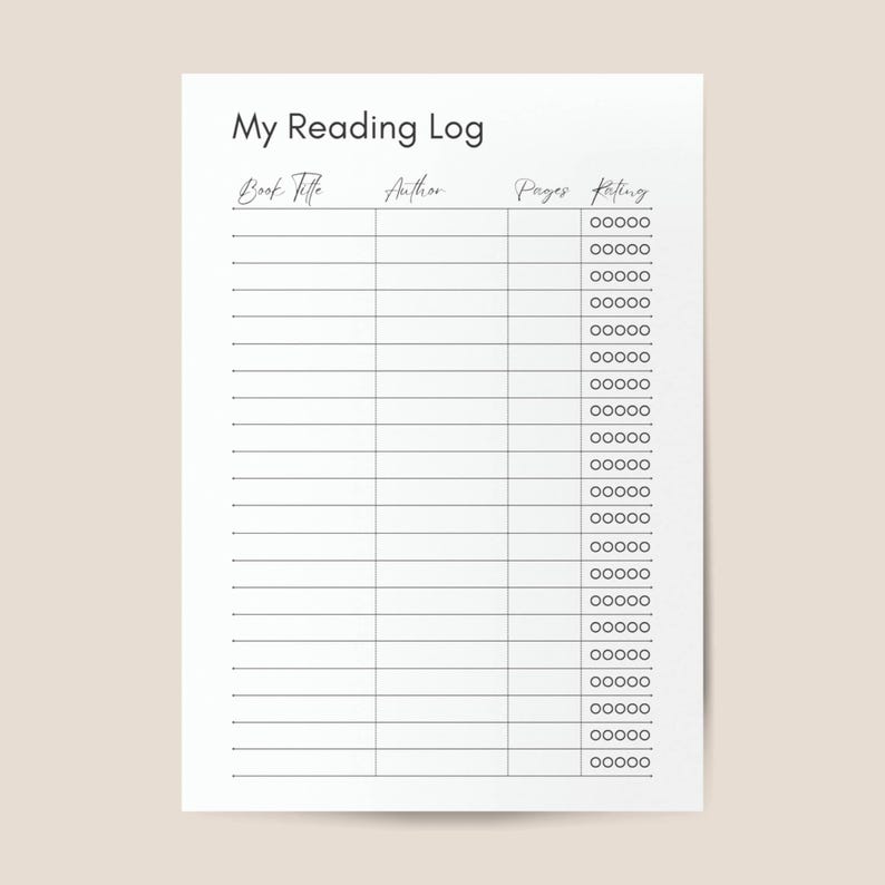 Reading Log Printable, Editable Book Tracker, Customizable Reading ...
