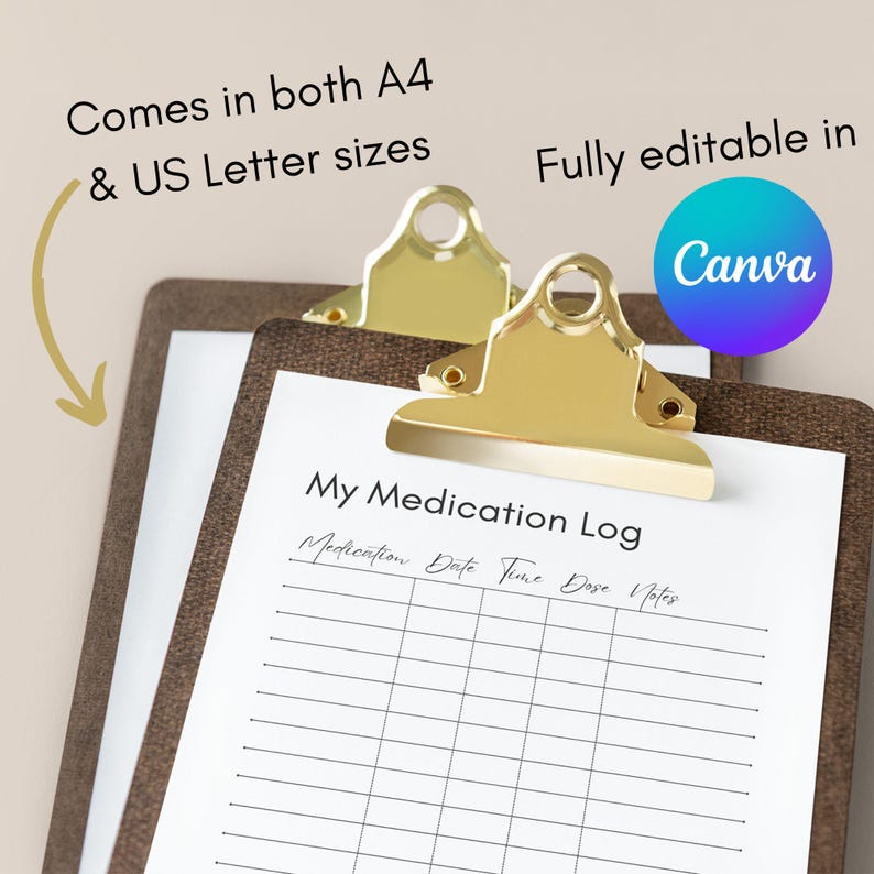 Medication Log Printable, Editable Medicine Tracker, Customizable ...