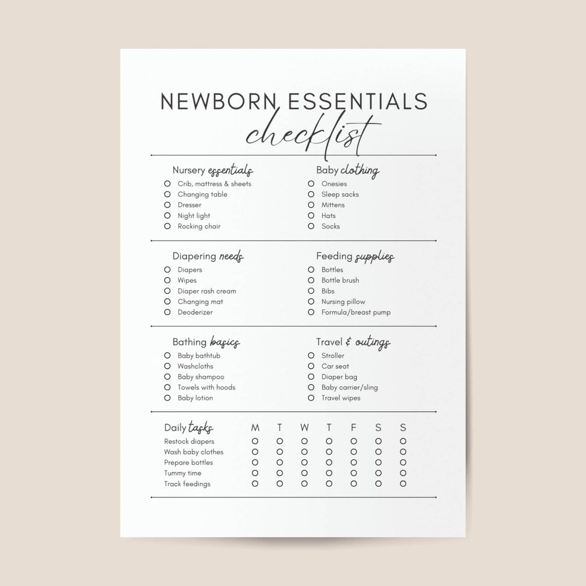 Newborn Essentials Checklist Editable, Printable Baby Planner, Baby ...