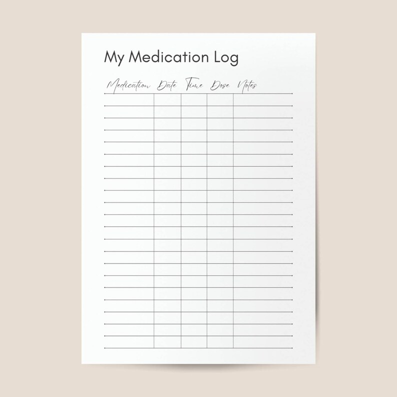 Medication Log Printable, Editable Medicine Tracker, Customizable ...