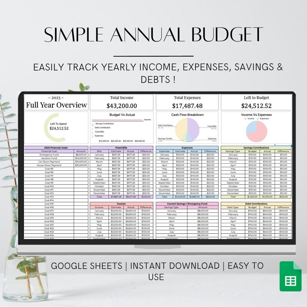 Monthly & Annual Budget Template for Google Sheets, Income Tracker ...