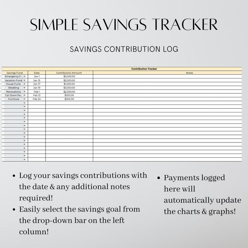 Savings Tracker Template for Google Sheets, Income Tracker, Expense ...