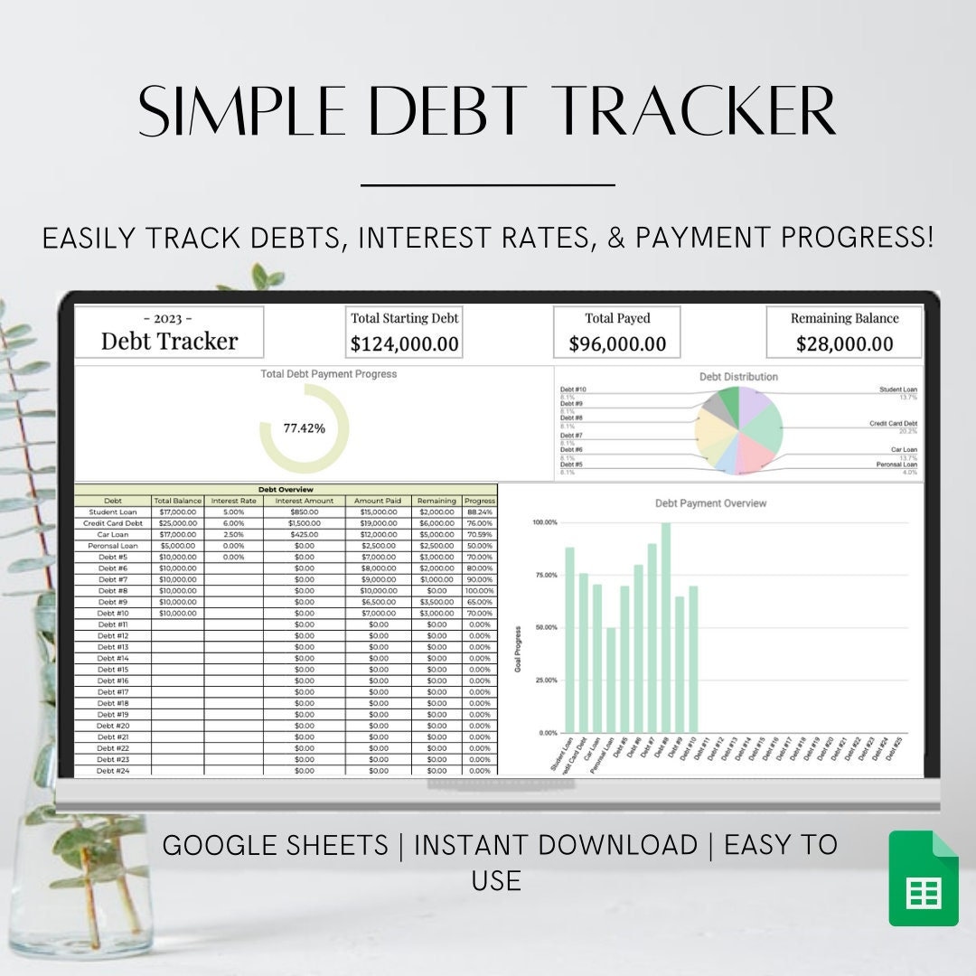 Debt Tracker Template for Google Sheets, Income Tracker, Expense ...