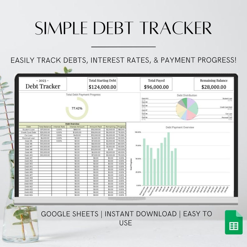 Debt Tracker Template for Google Sheets, Income Tracker, Expense ...