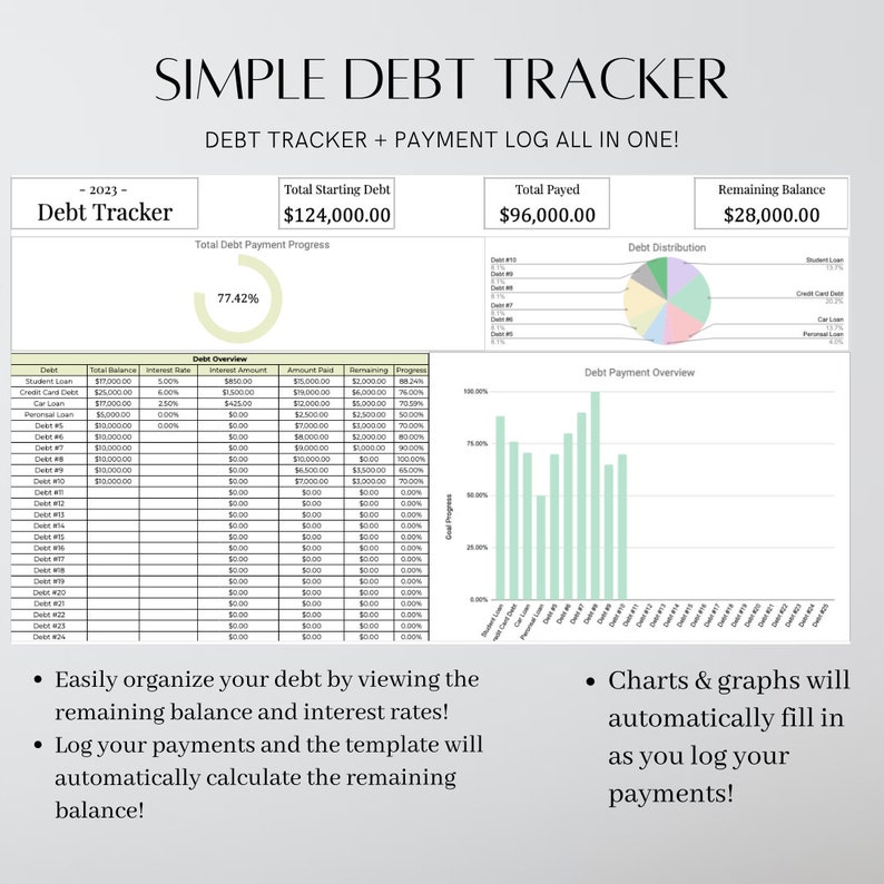 Debt Tracker Template for Google Sheets, Income Tracker, Expense ...