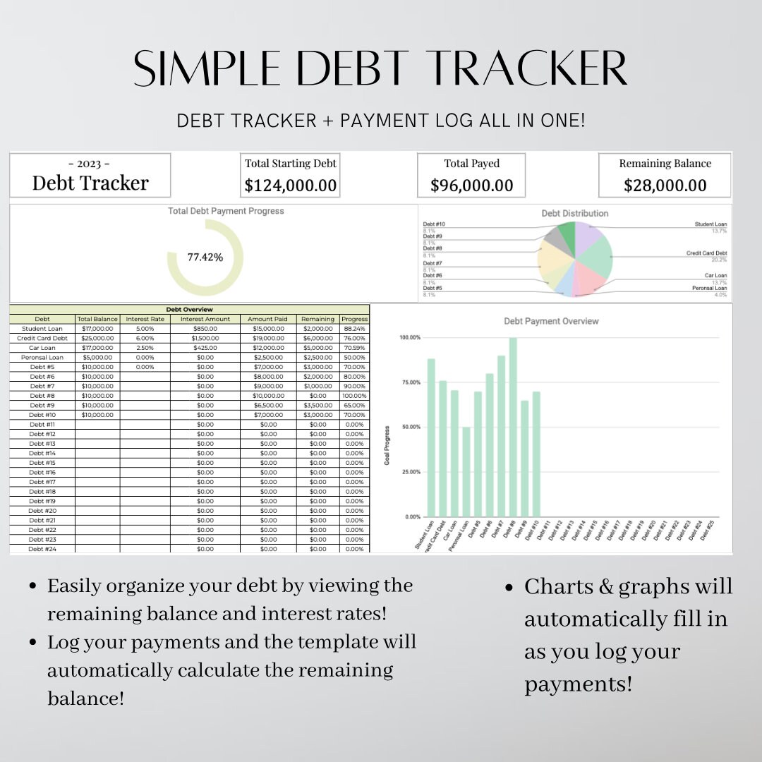 Debt Tracker Template for Google Sheets, Income Tracker, Expense ...