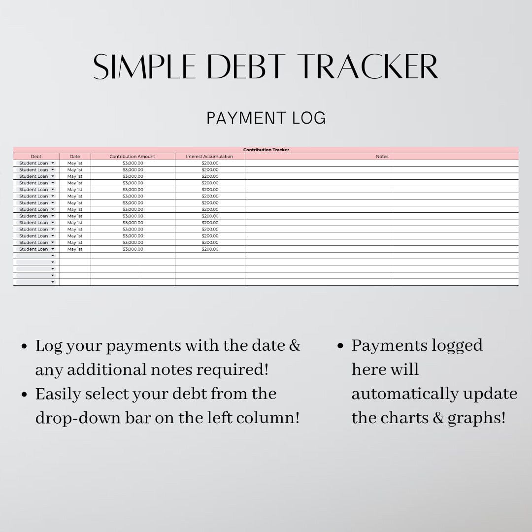 Debt Tracker Template for Google Sheets, Income Tracker, Expense ...