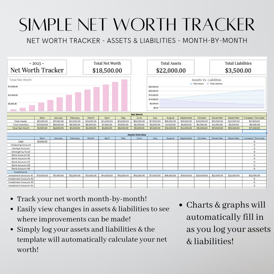 Net Worth Tracker Template for Google Sheets, Asset Tracker ...