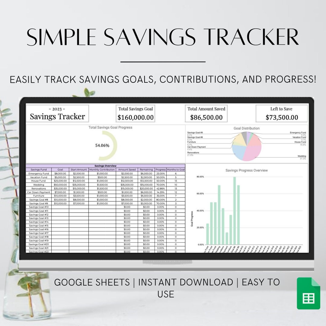 Savings Tracker Template for Google Sheets, Income Tracker, Expense ...