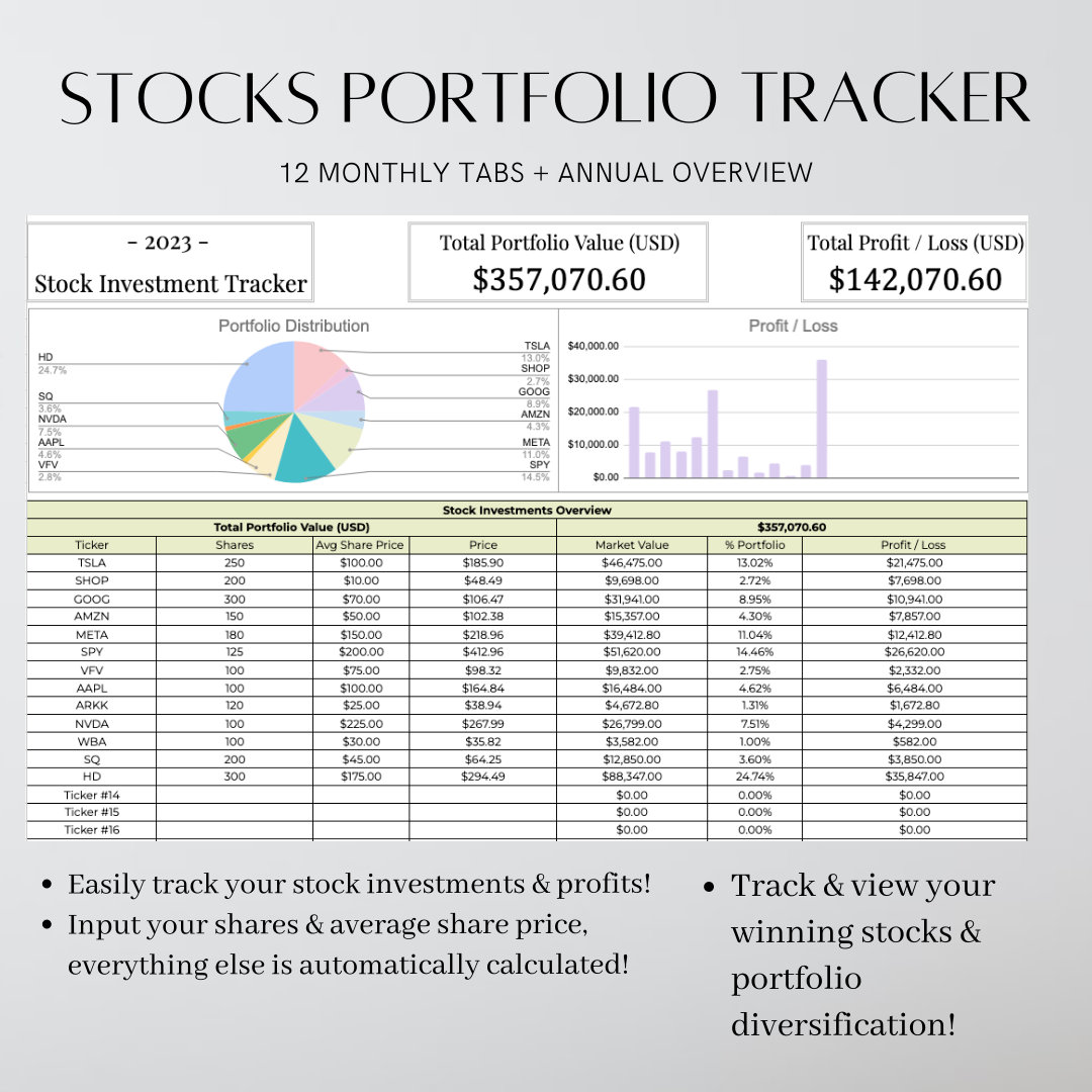 Stocks Investment Tracker Template for Google Sheets, Wealth Tracker ...